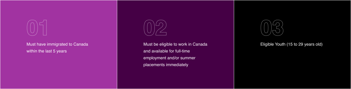 For Applicants NEW - ADaPT (Advanced Digital and Professional Training ...