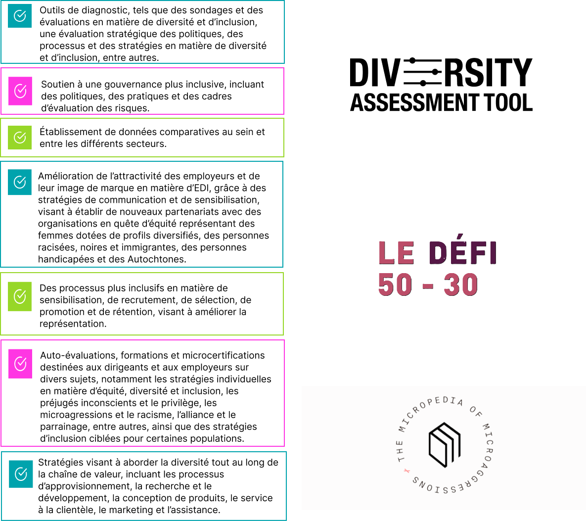 WORBE - Diversity Institute - Toronto Metropolitan University (TMU)