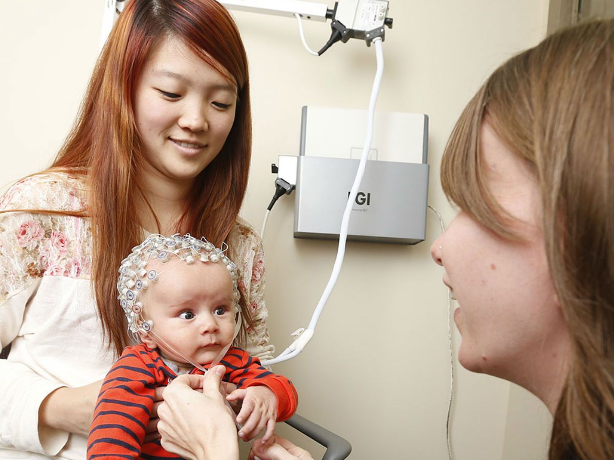 Psychology (MA, PhD) - Graduate - Toronto Metropolitan University (TMU)