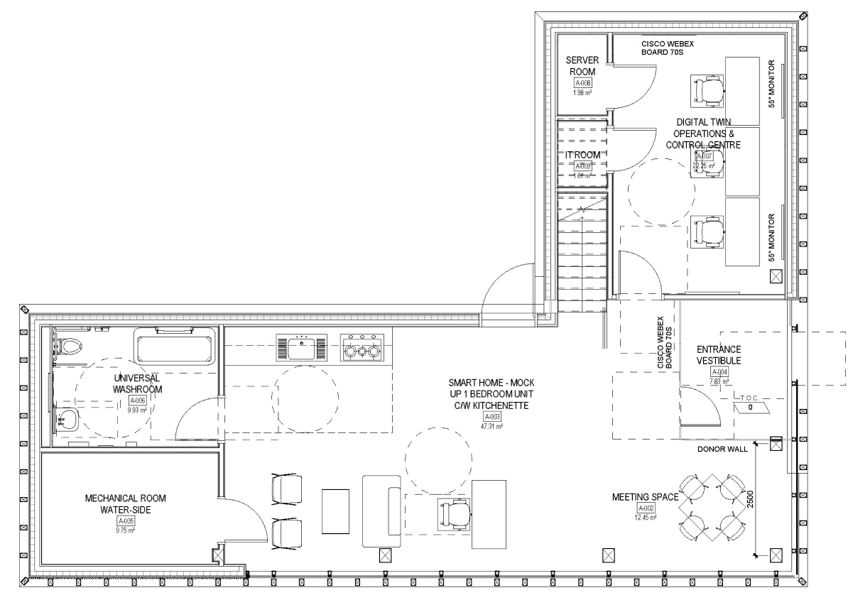 Facilities - Smart Campus Integration and Testing Hub (SCITHub ...
