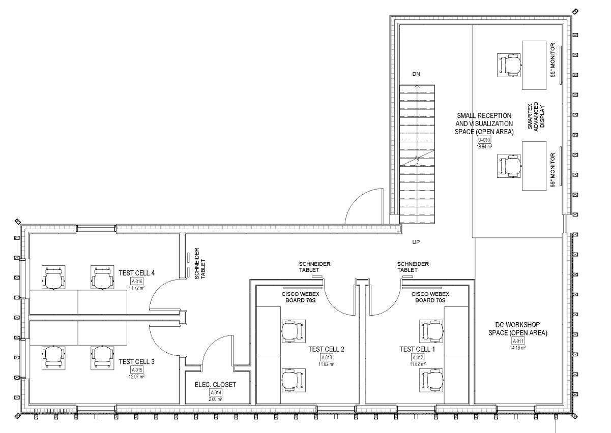 Facilities - Smart Campus Integration and Testing Hub (SCITHub ...