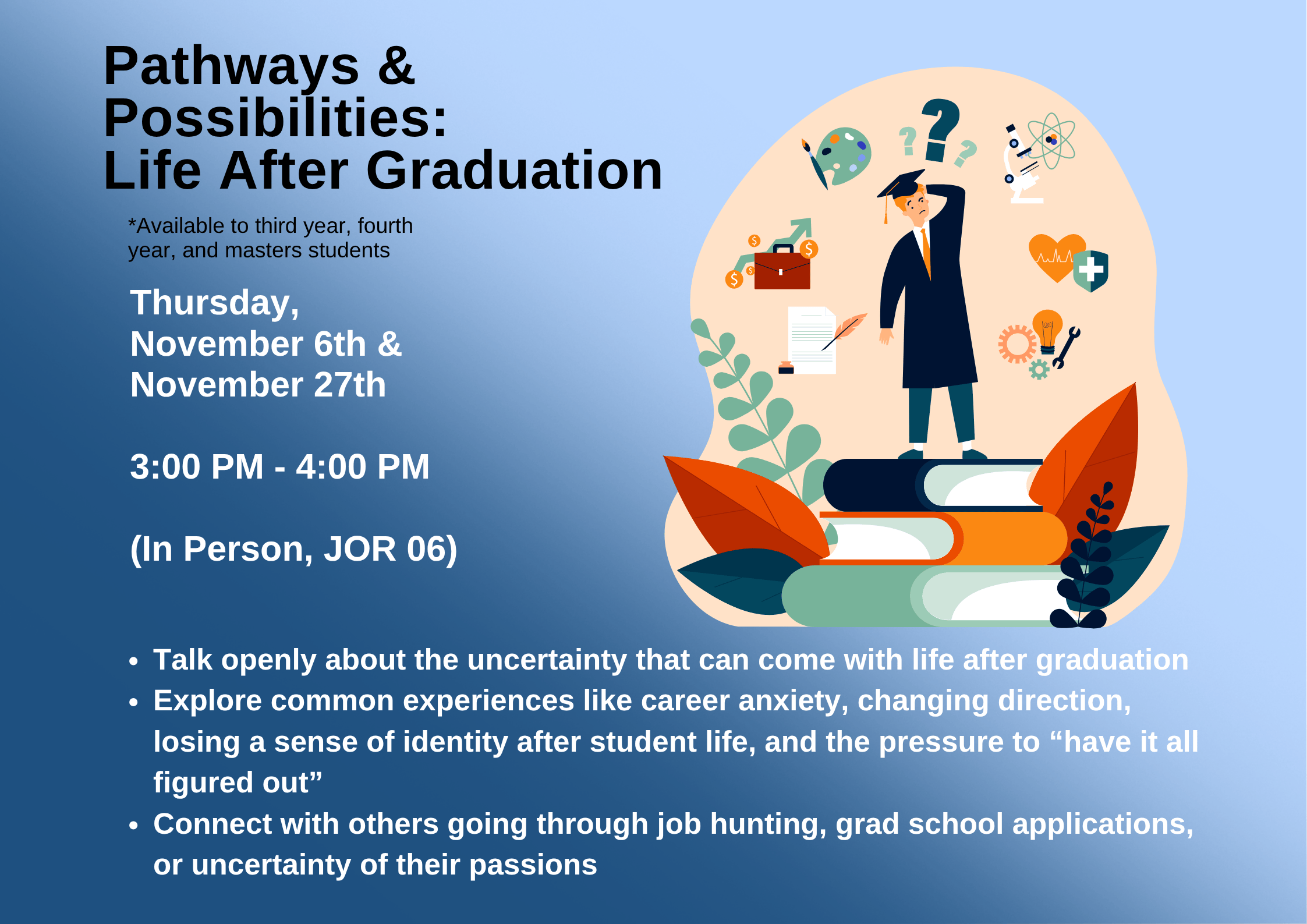 Peer Support - Student Wellbeing - Toronto Metropolitan University (TMU)