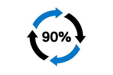 Sustainability Action Plan - Sustainability at TMU - Toronto ...