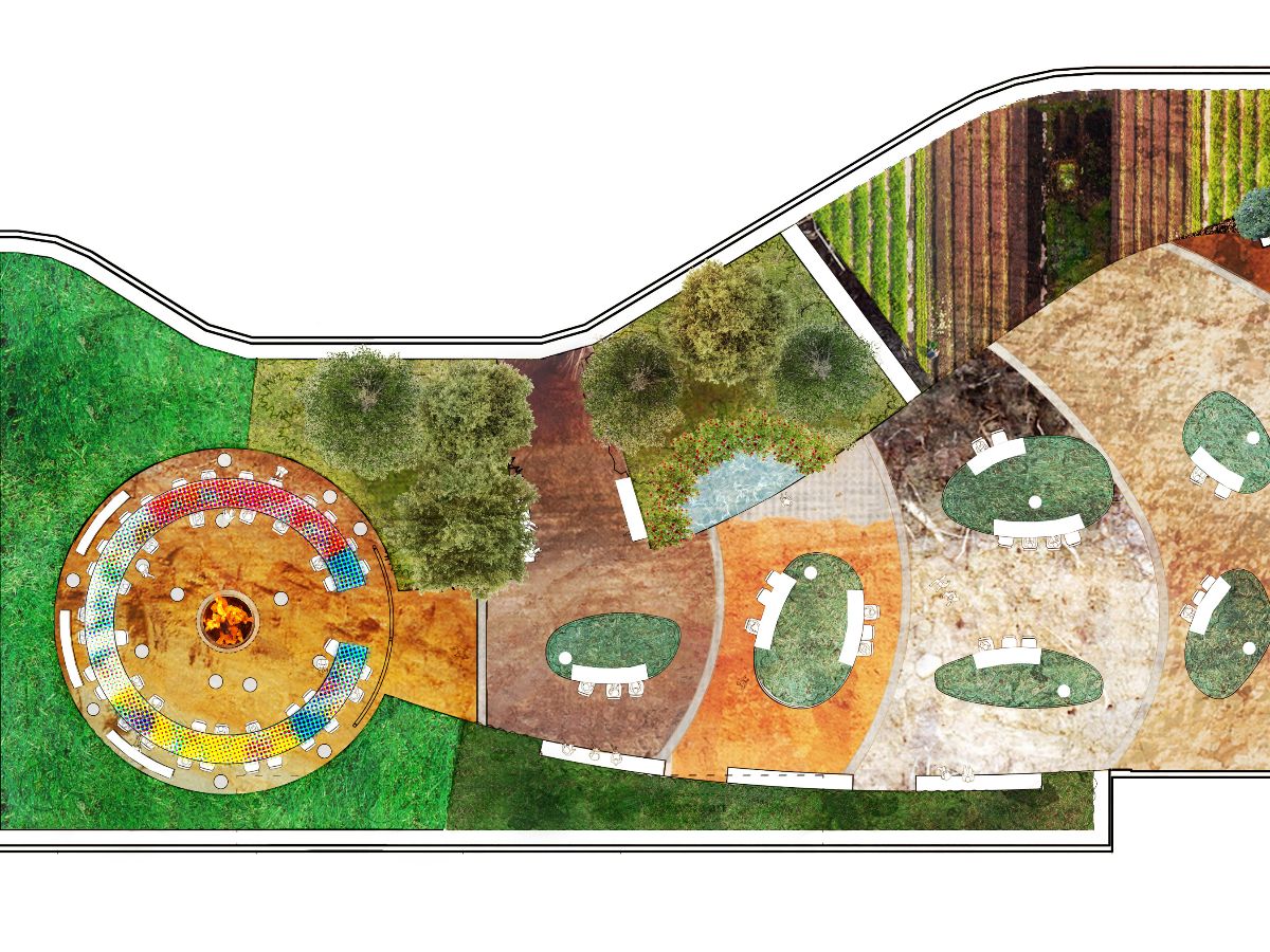 Plans for Indigenous Healing Garden moving forward - Ted Rogers School ...