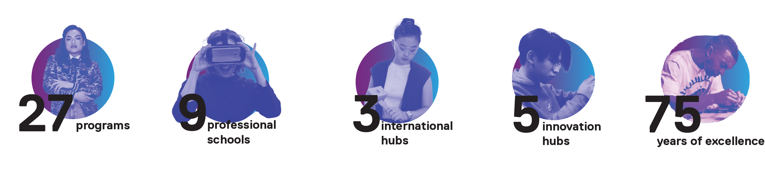 The Creative School - Toronto Metropolitan University