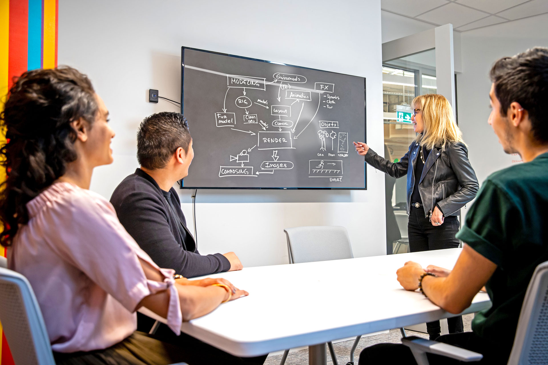 Production Management - The Creative School - Toronto Metropolitan ...