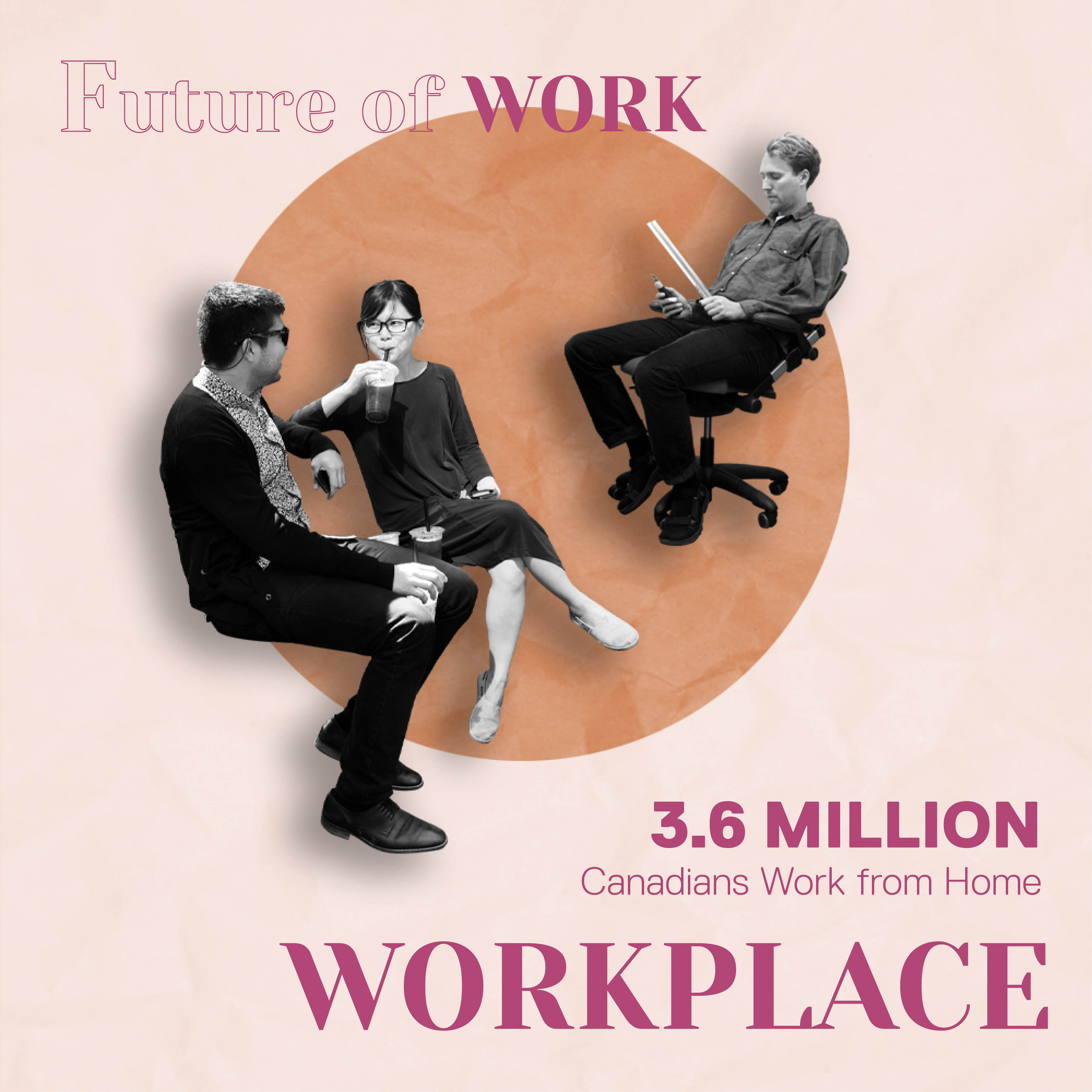 Future of the Workplace - The Fashion Zone - Toronto Metropolitan ...